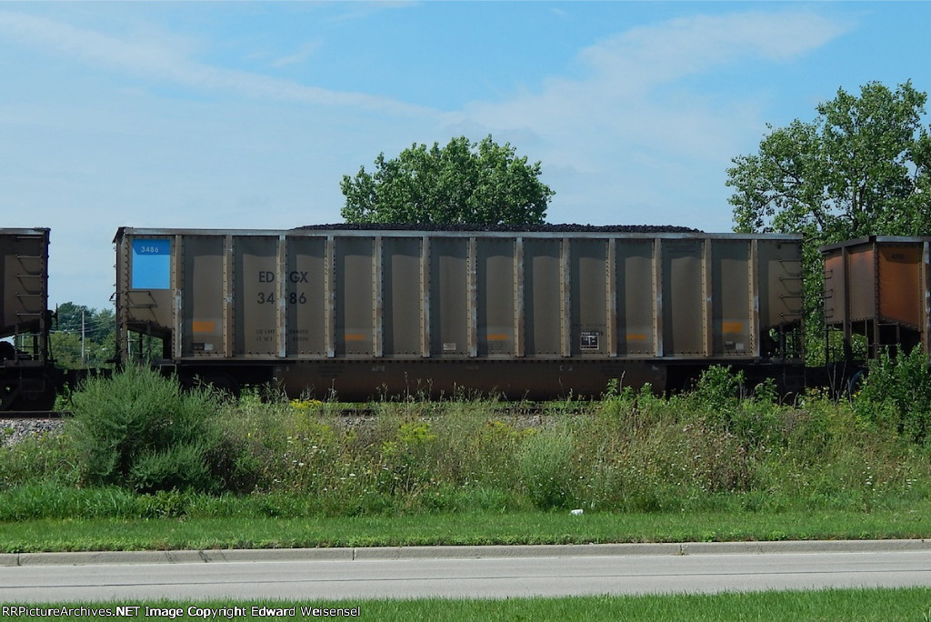 EDGX loads sidelined