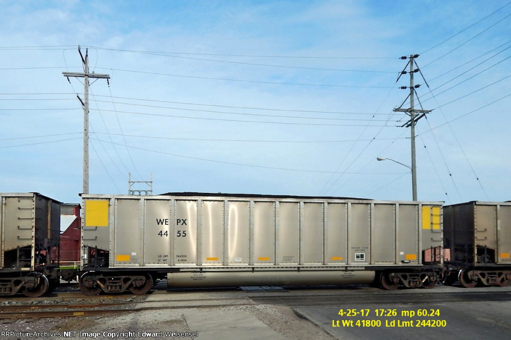 Twin-rotary gon mid-train with WEPX loads