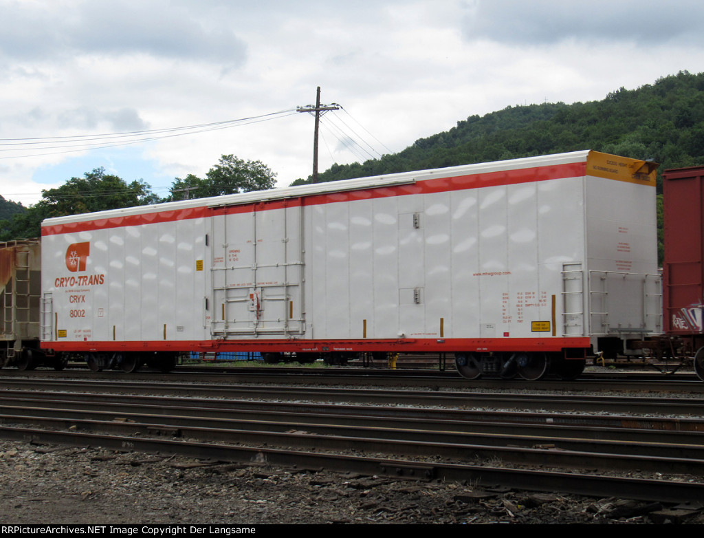 CRYX 8002