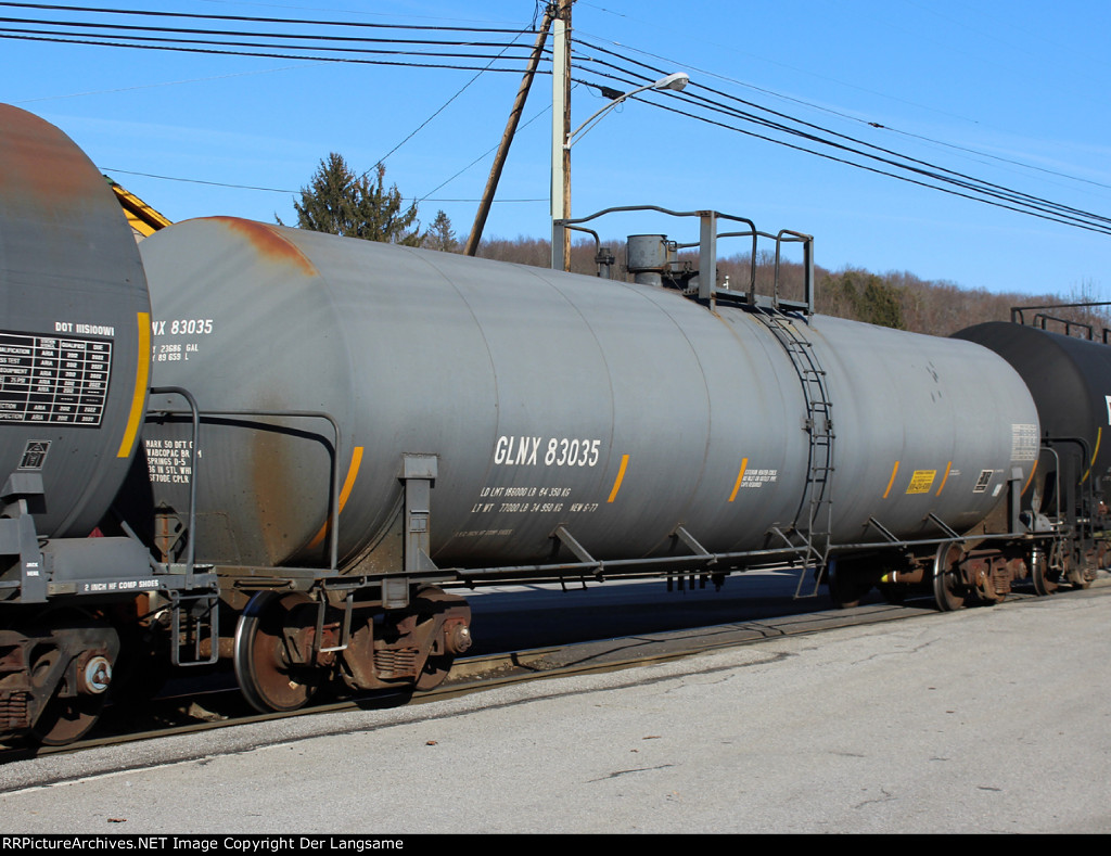 GLNX 83035