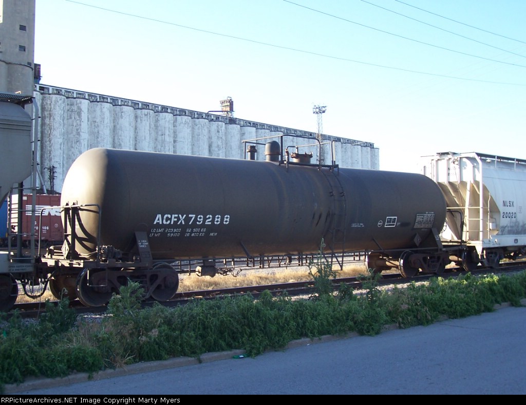 ACFX 79288