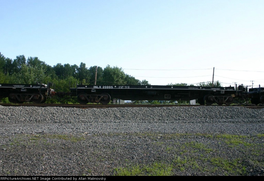 INLX 20005