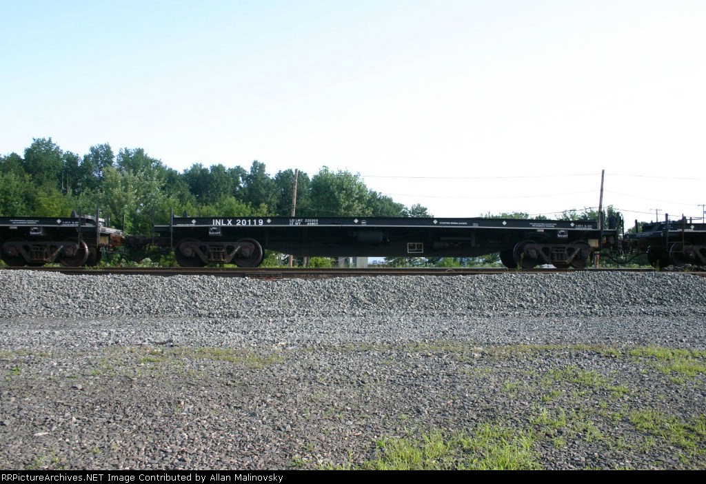 INLX 20119