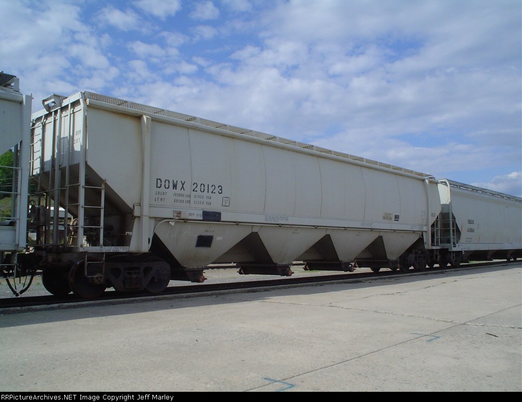 DOWX 20123