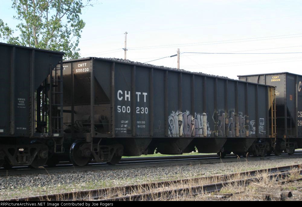 CHTT 500230