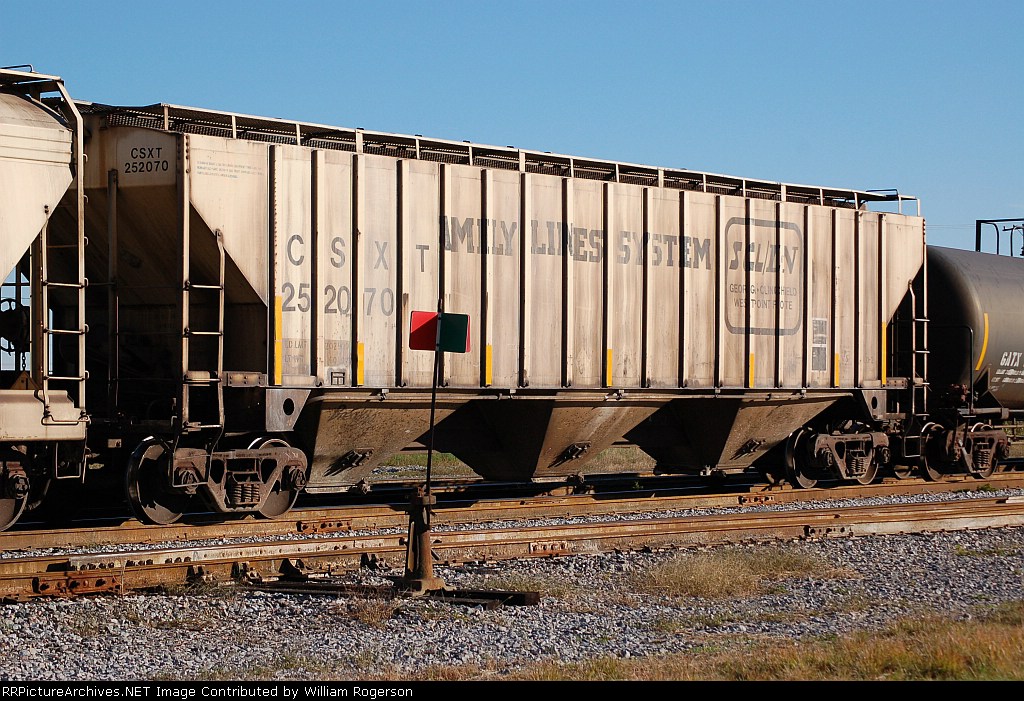 CSX Transportation (CSXT) Covered Hopper No. 252070