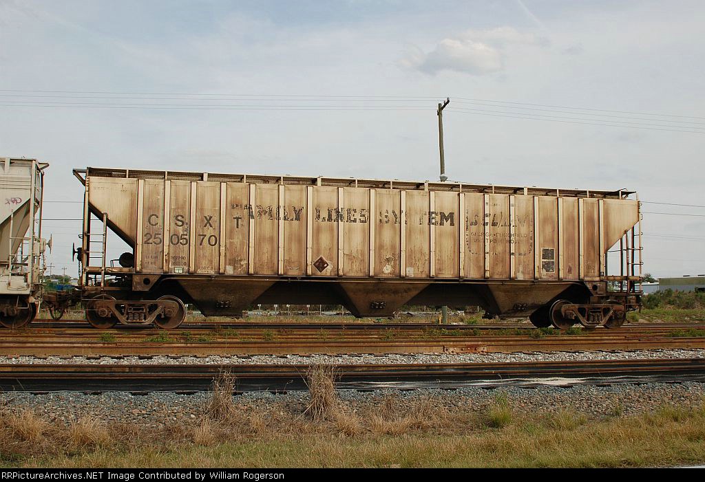 CSX Transportation (CSXT), Ex Family Lines System, Covered Hopper No. 250570