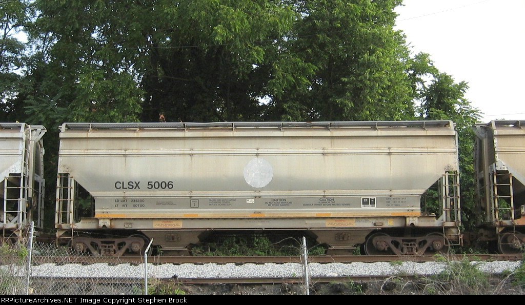 CLSX 5006