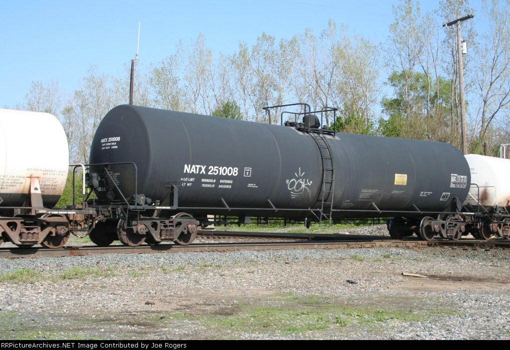 NATX 251008