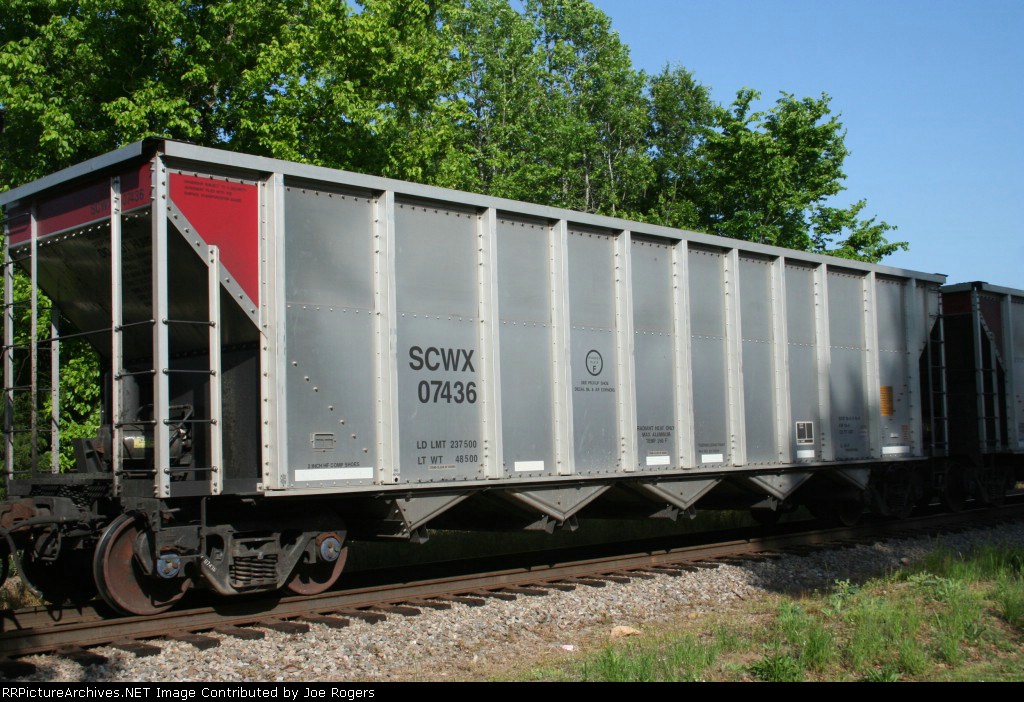 SCWX 7436