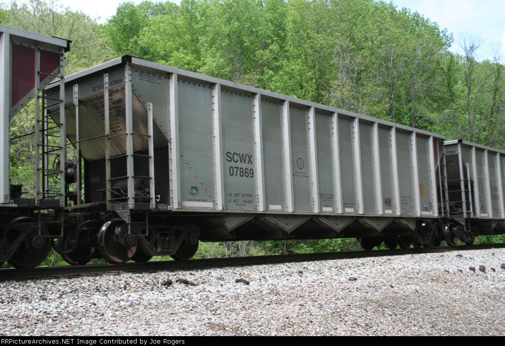 SCWX 7869