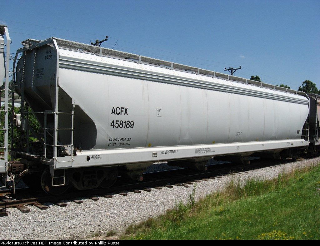 ACFX 458189
