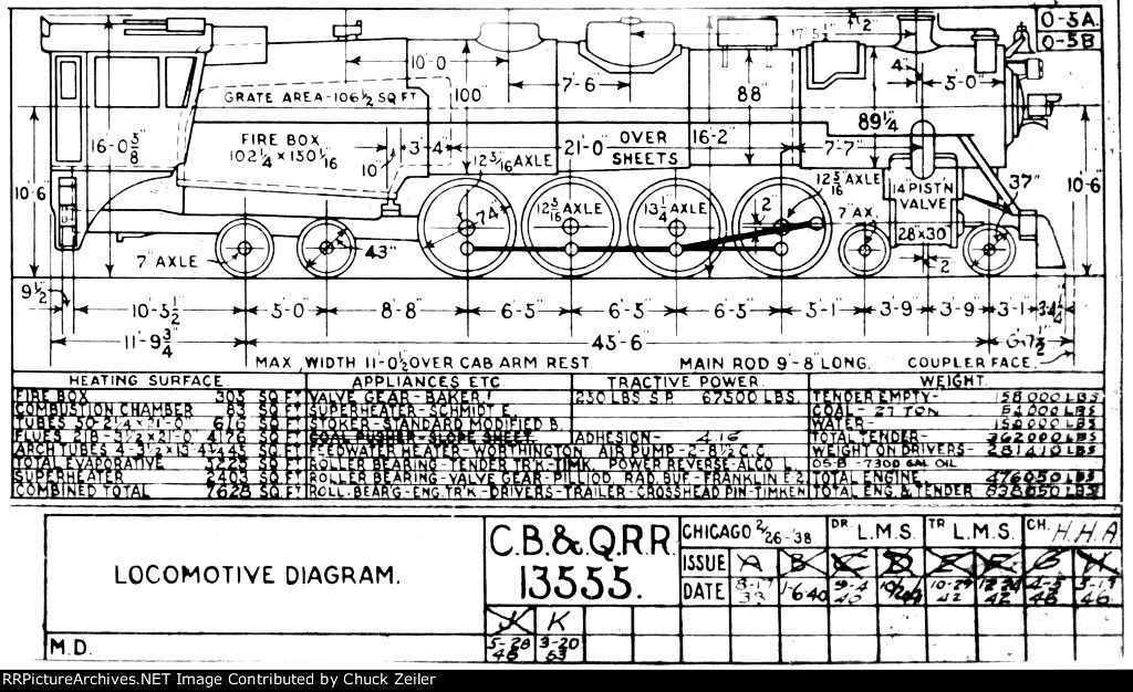 CB&Q 4-8-4 Class O-5-A Diagram
