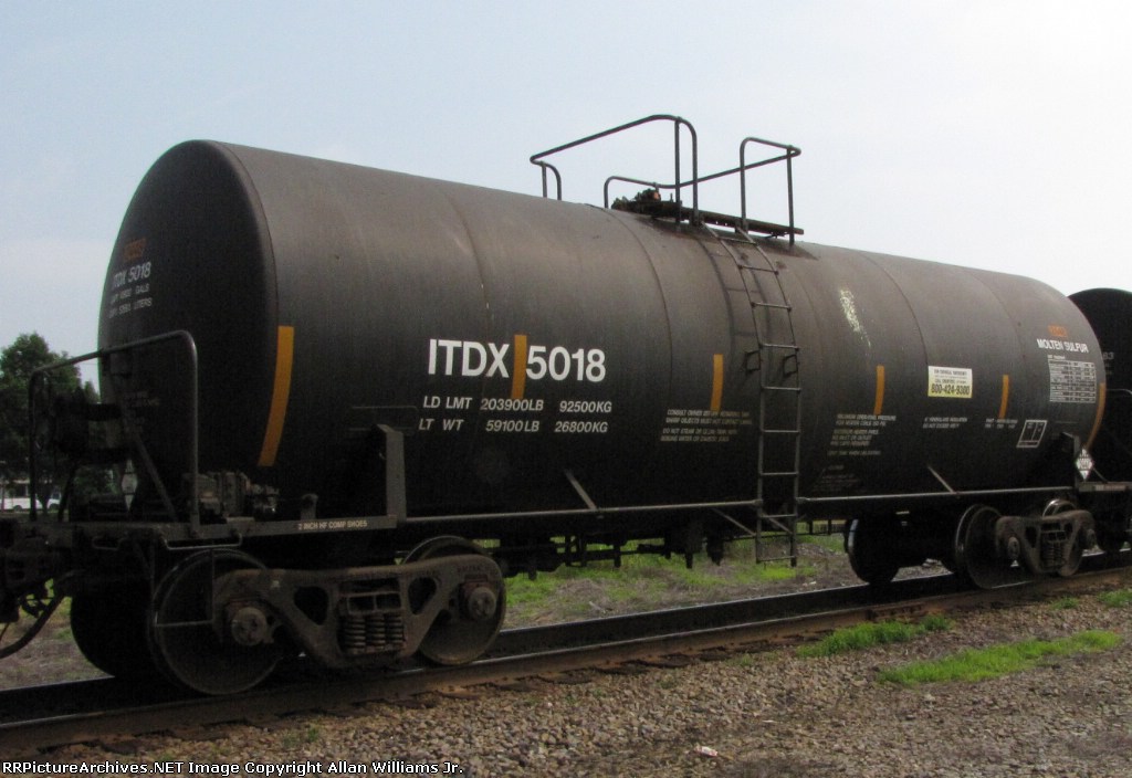 ITDX 5018