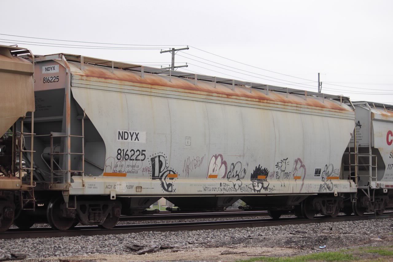 NDYX 816225