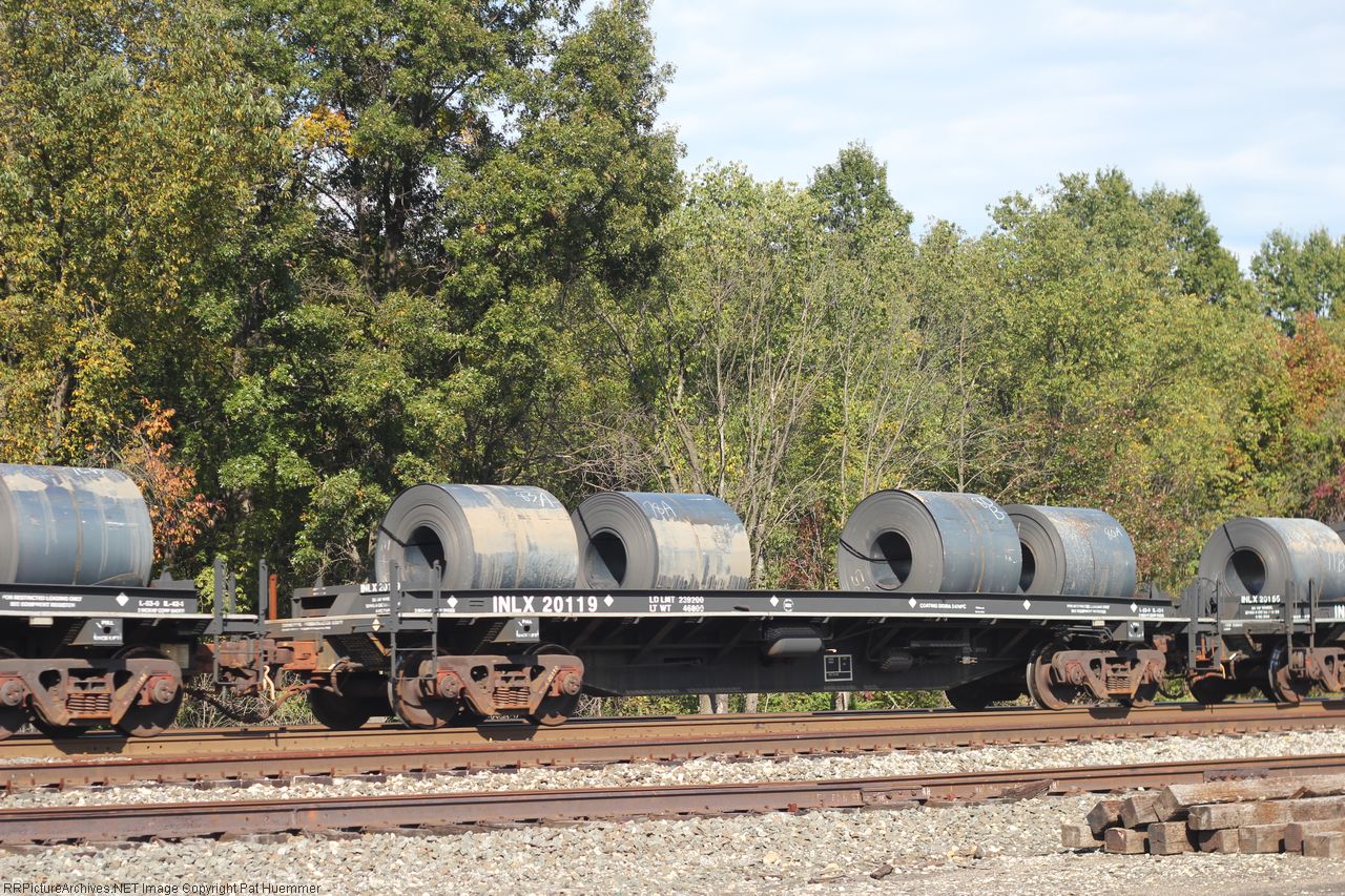INLX 20119