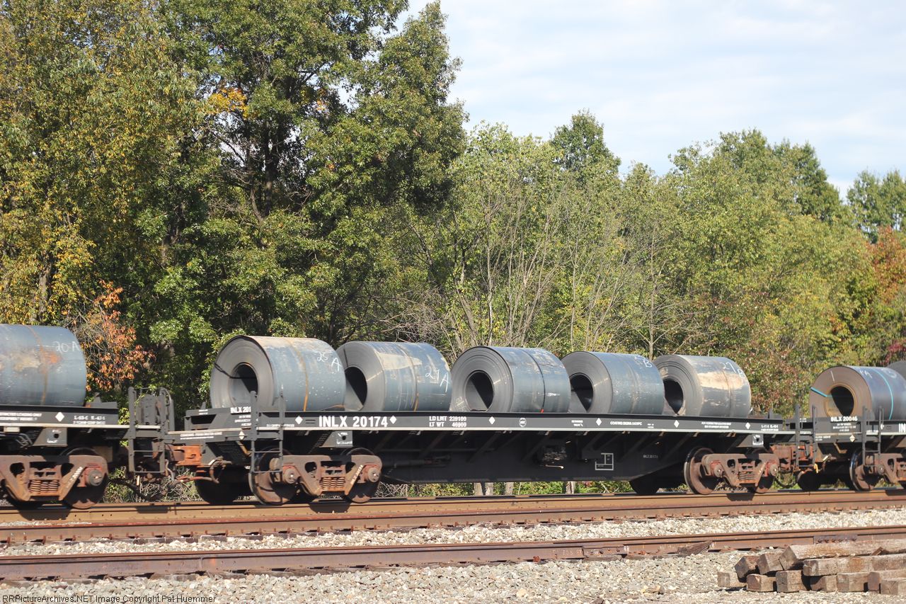 INLX 20174