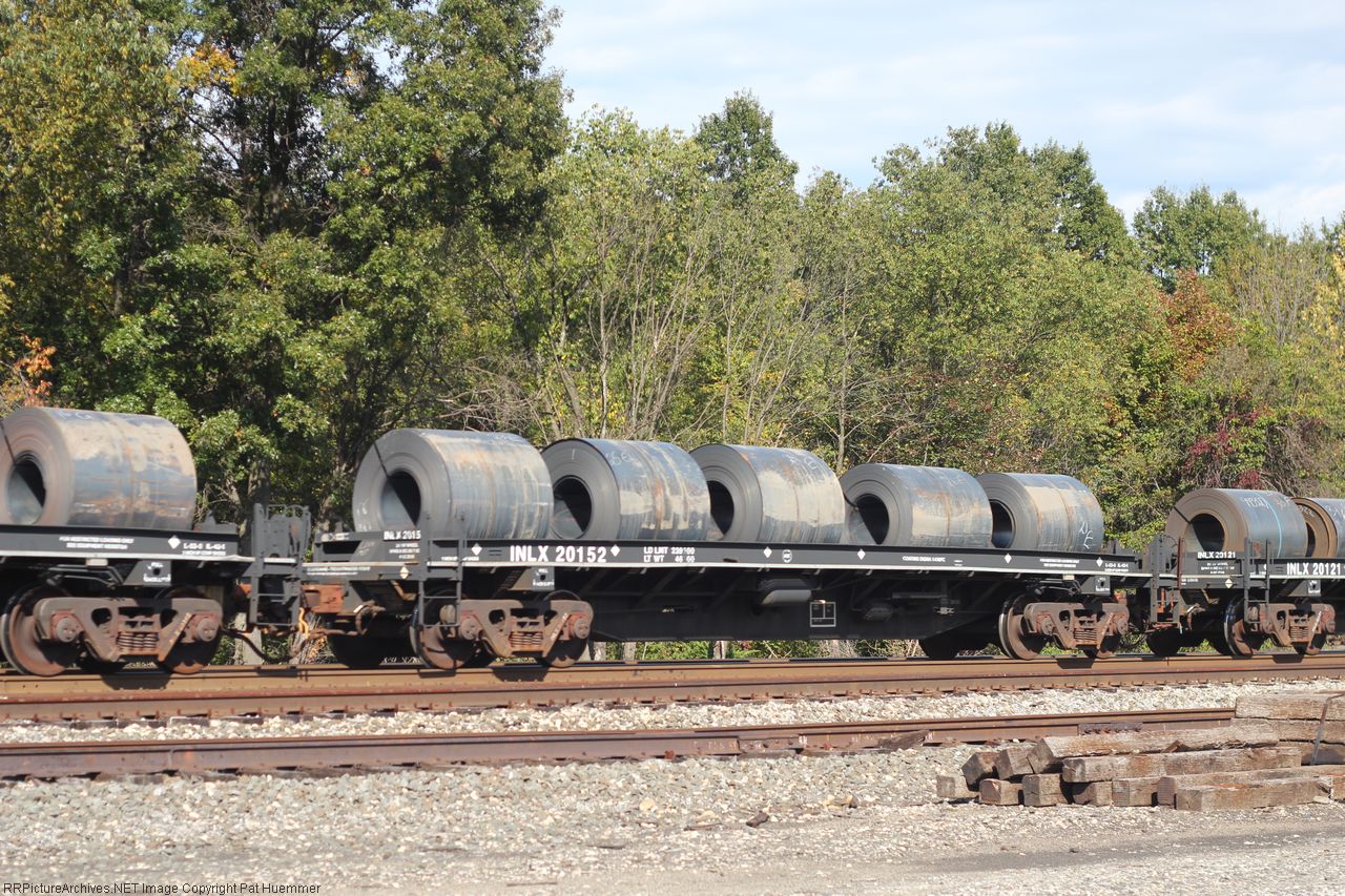 INLX 20152