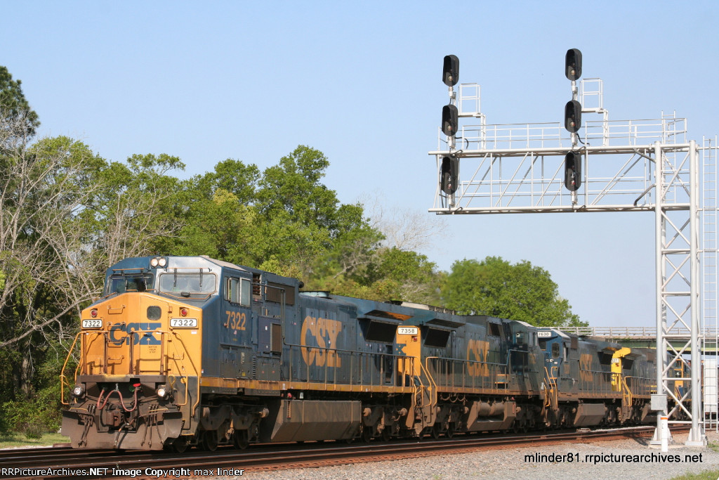 CSX 7322