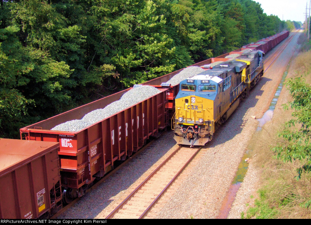 CSX 976 W037 Ballast Loads