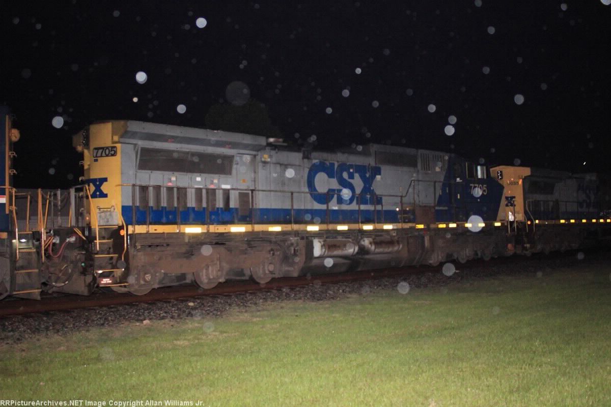 CSX 7705