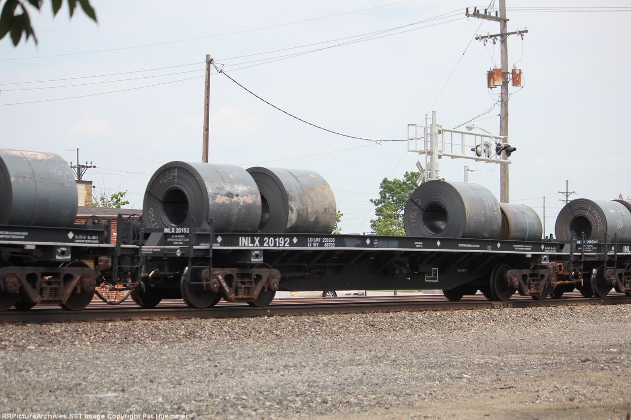 INLX 20192
