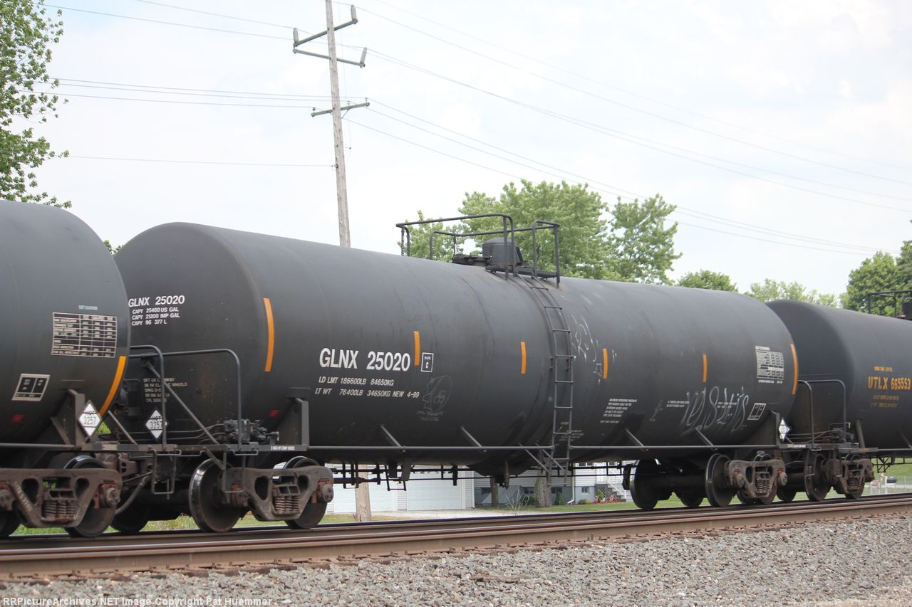 GLNX 25020
