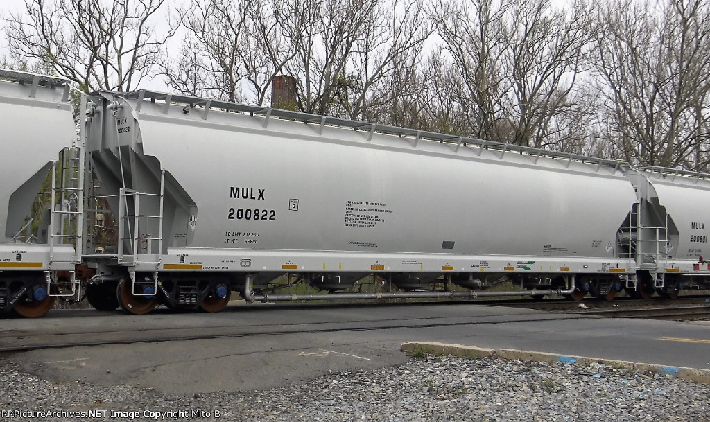 MULX 200822