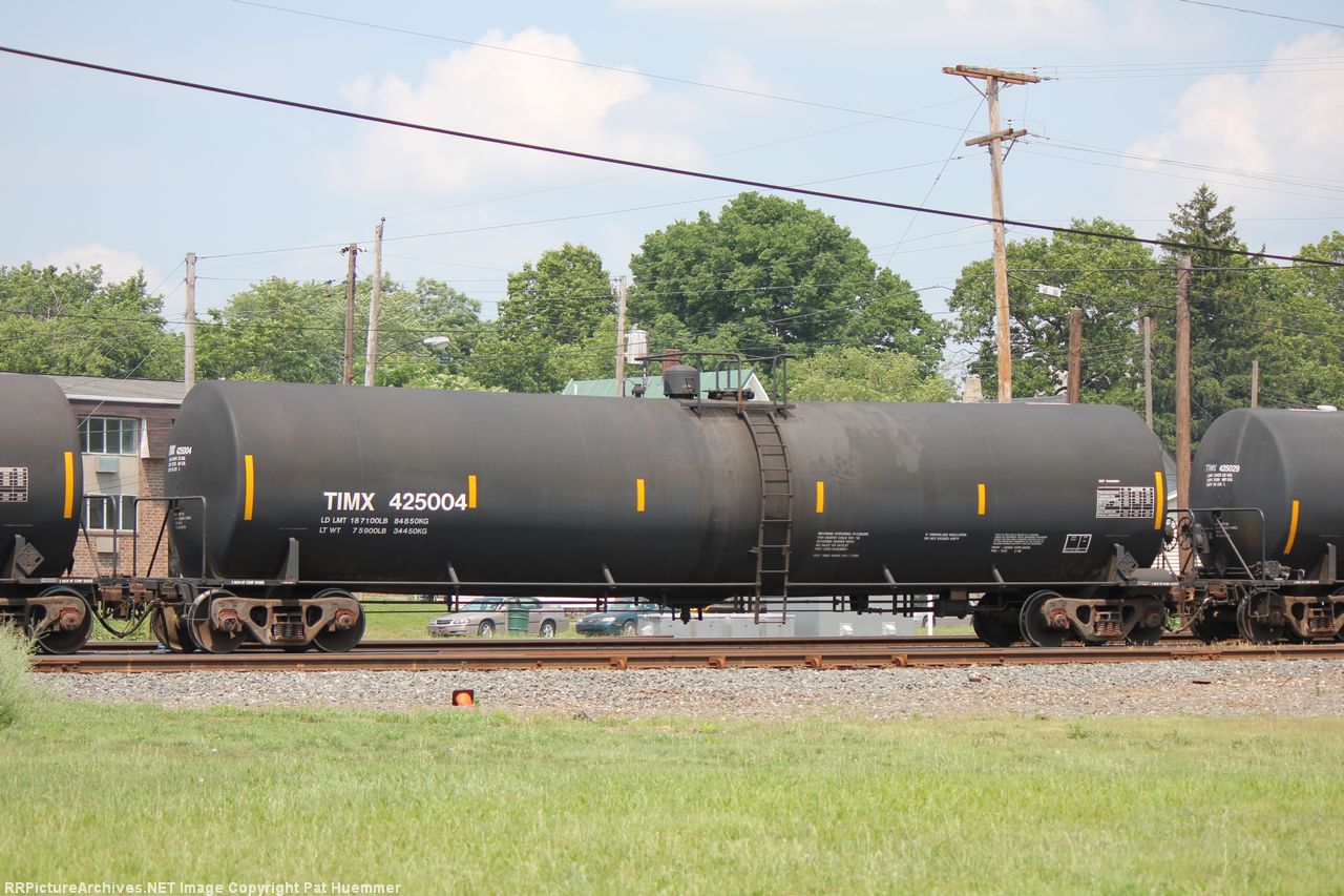 TIMX 425004