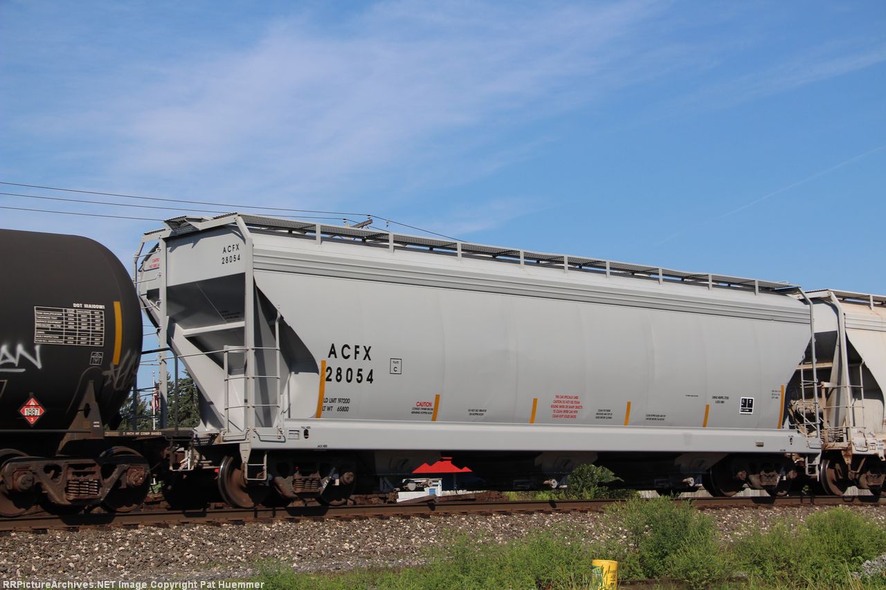 ACFX 28054