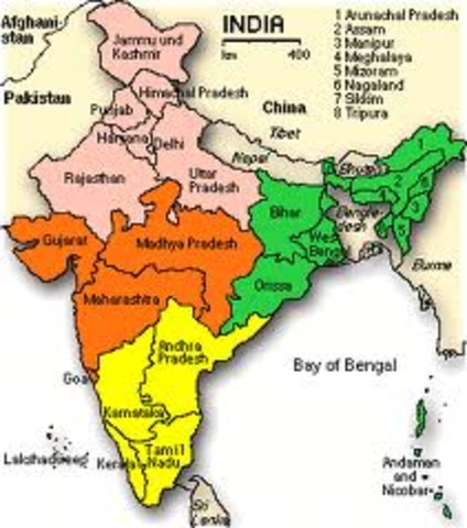Imperialism in India timeline | Timetoast timelines