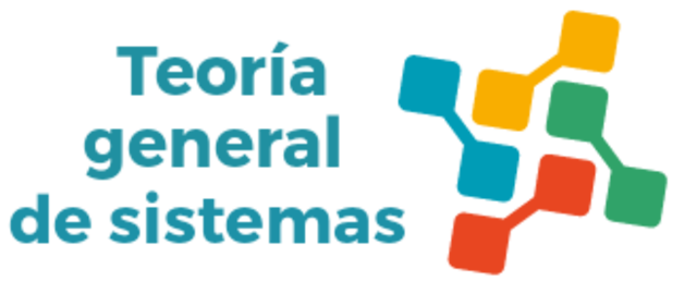 etapas de teoría general de sistemas timeline | Timetoast timelines