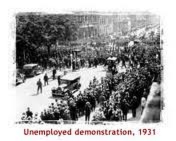 The Rise of Dictators & WW2 timeline | Timetoast timelines