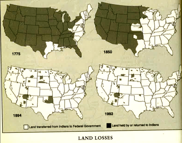 American Indian Land Loss Post European Invasion timeline | Timetoast timelines