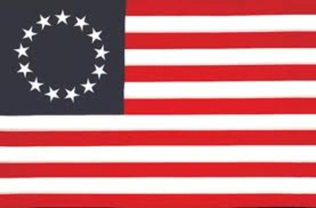 The Road To The Revolutionary War 1754-1776 timeline | Timetoast timelines
