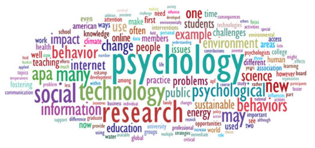 Timeline of Modern Psychology: Major Events in the History of ...