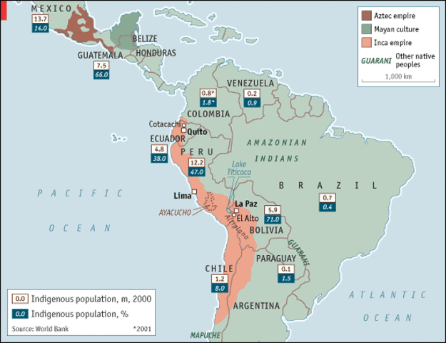Spanish Conquest of the America's timeline | Timetoast timelines