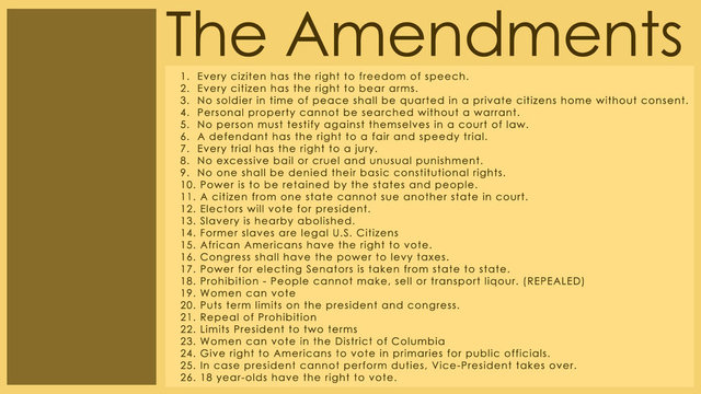 Noted Amendments to the U.S. Constitution Since the Bill of Rights timeline | Timetoast timelines