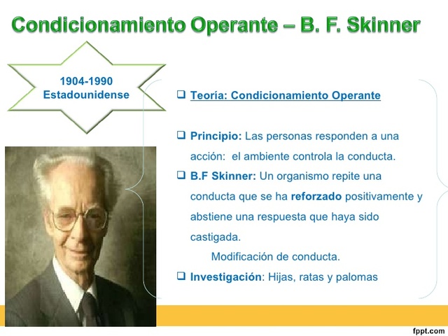 Resumen de la teoría conductista de Skinner ★ Teoría Online