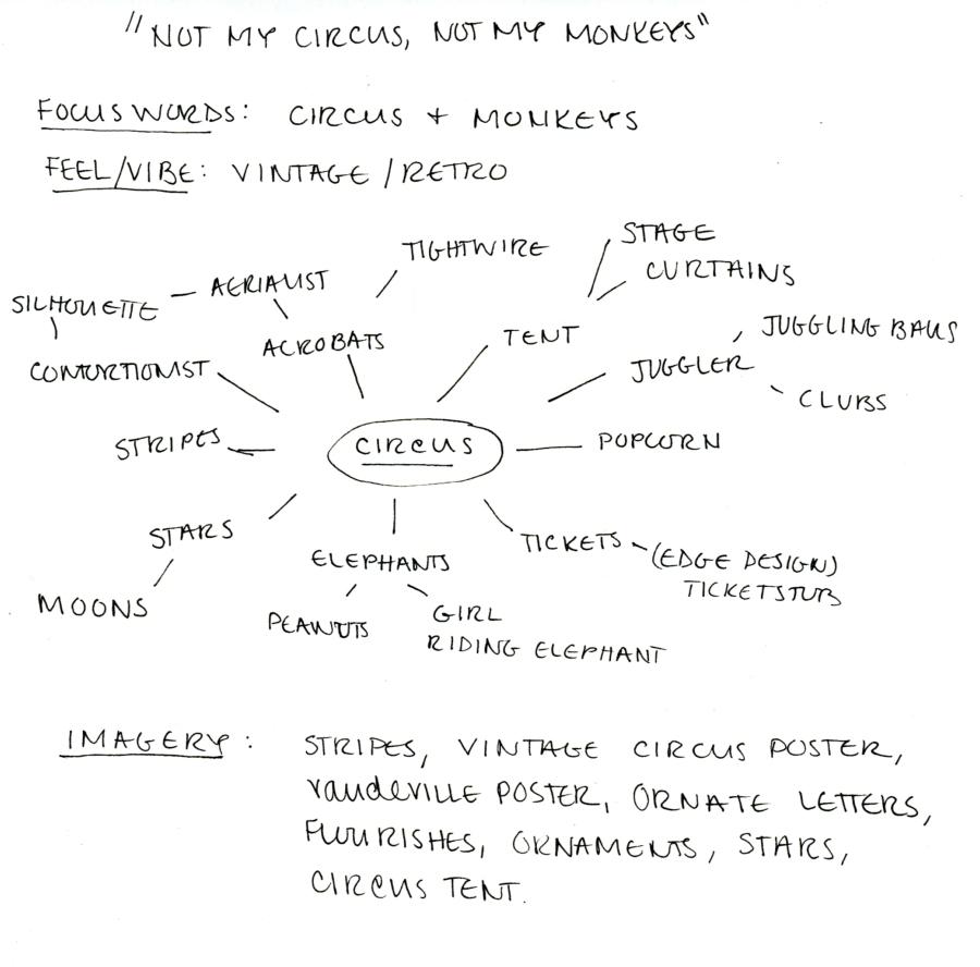 "Not My Circus Not My Monkeys" | Skillshare Student Project