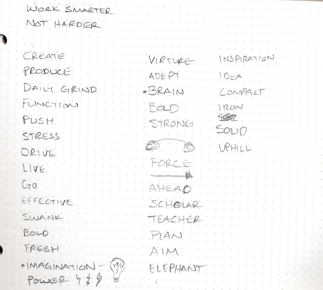 Work Smarter, Not Harder | Skillshare Student Project