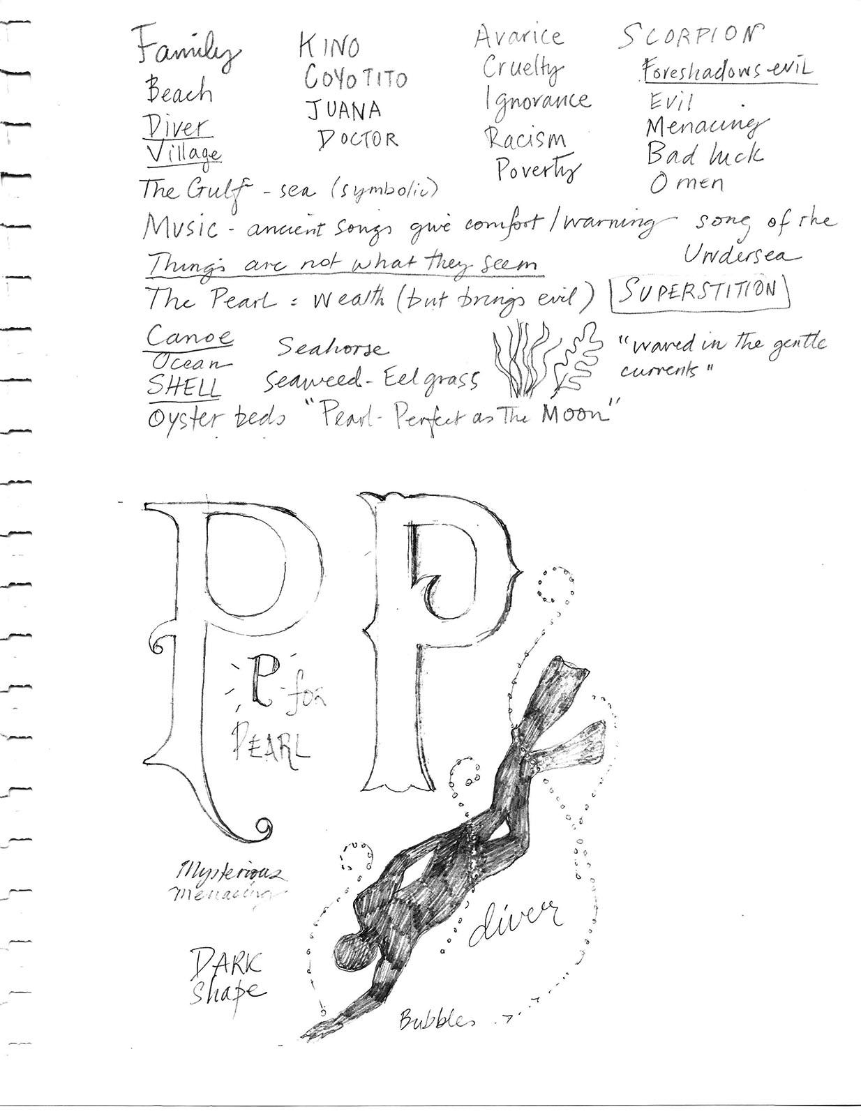 The Pearl by John Steinbeck | Skillshare Student Project