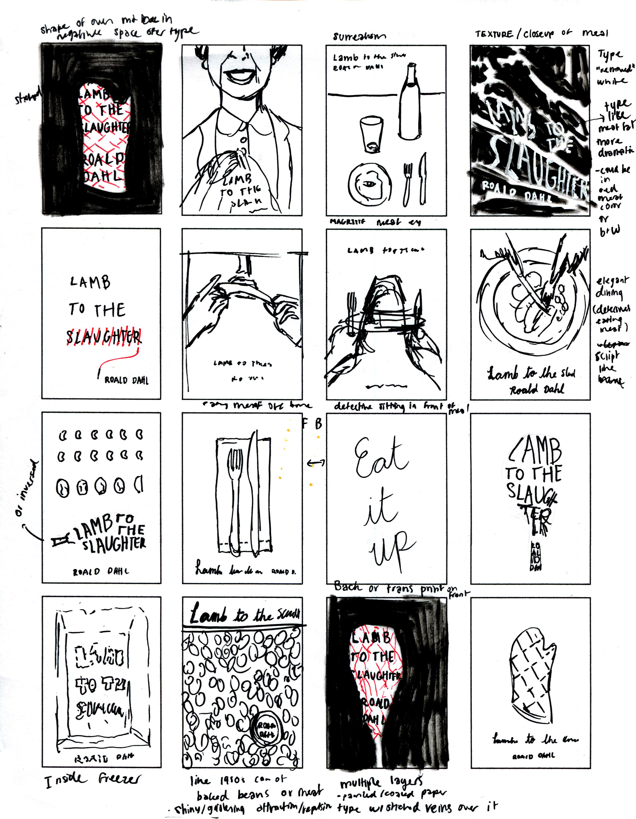 "Lamb to the Slaughter" by Roald Dahl | Skillshare Student Project