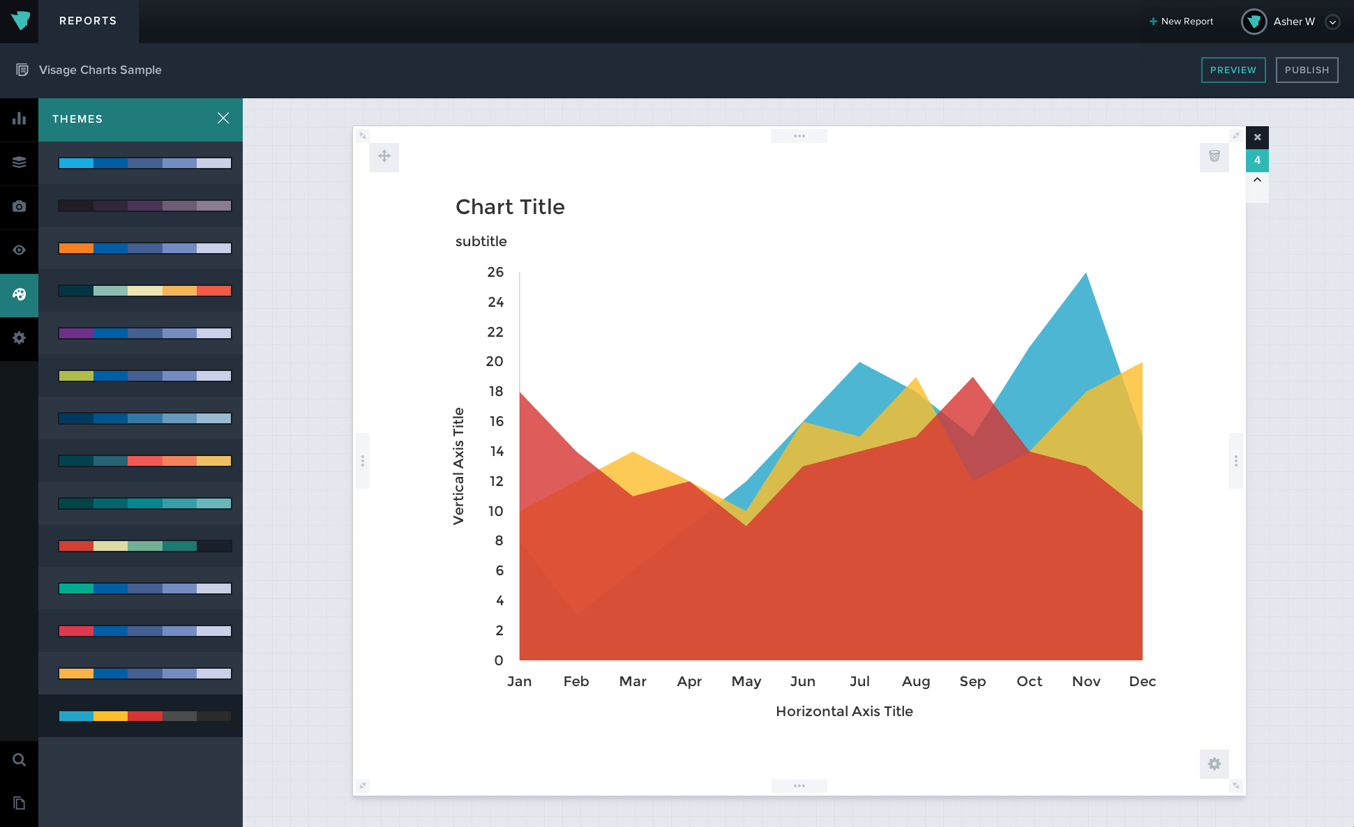 Introducing Visage Our New Visualization Platform