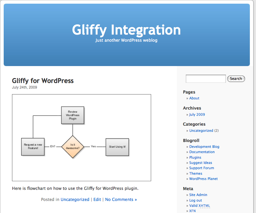 Mind Map Wordpress Plugin