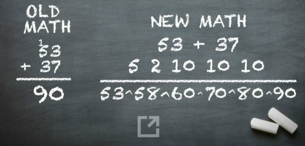 What You Need To Know About Common Core Math Mathnasium