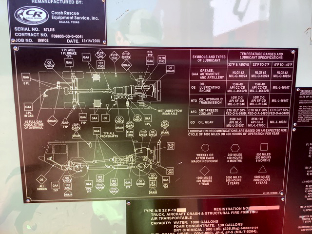 1987 Oshkosh P-19 ARFF | Used Truck Details