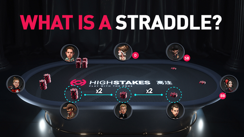 What Is A Straddle - HighStakes - Blog