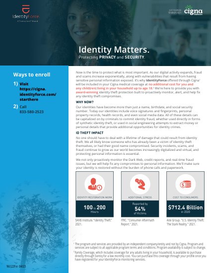 2024 Defensewerx Identity Force