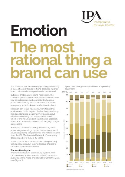 Emotion - The most rational thing a brand can use